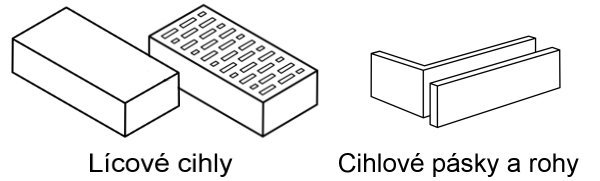 Lícové cihly, obkladové cihlové pásky - KLINKER Centrum